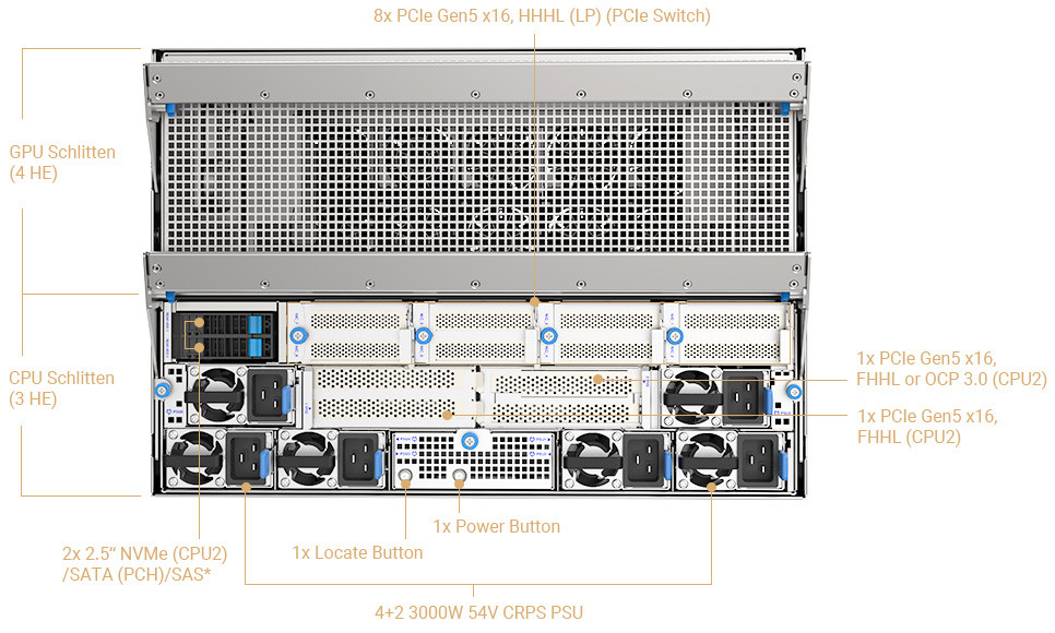 ASUS GPU Server HGX H200 ESC N8-E11V