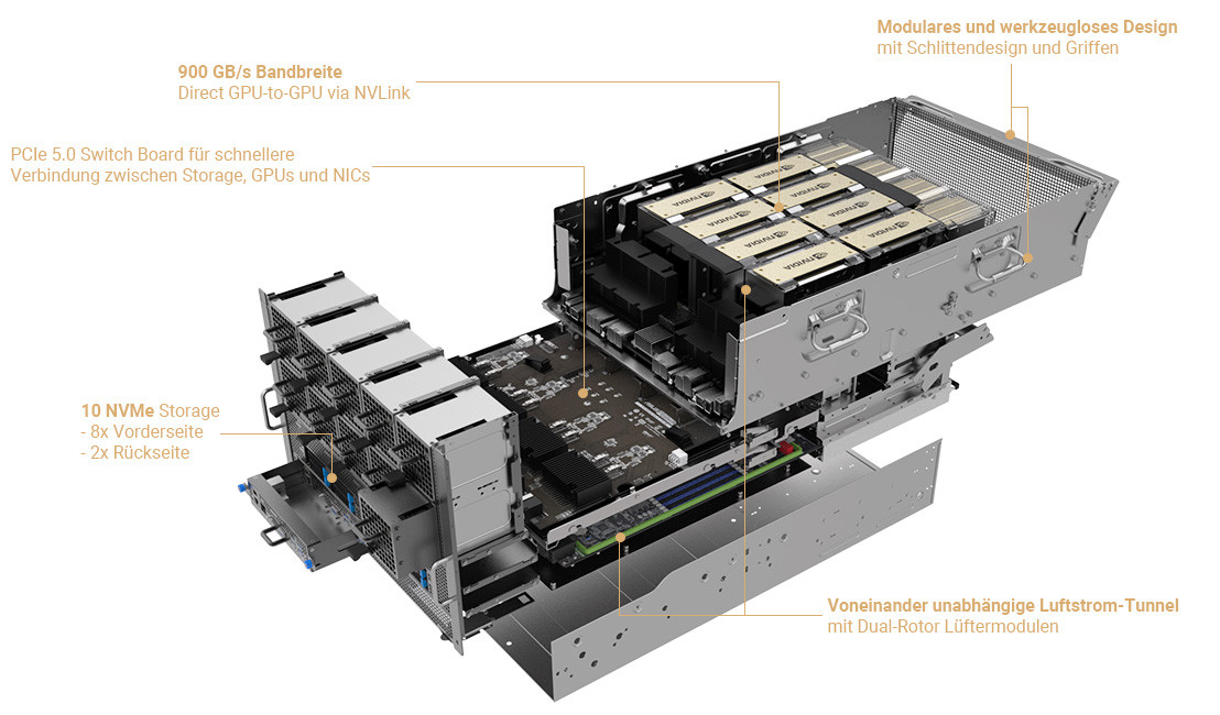 ASUS GPU Server HGX H200 ESC N8-E11V