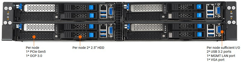 ASUS Multi Node Server RS520QA-E13-RS8U AMD EPYC™