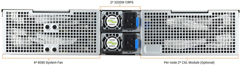 ASUS Multi Node Server RS520QA-E13-RS8U AMD EPYC™