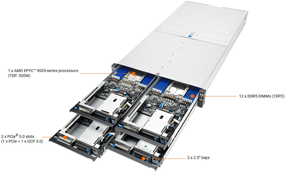 ASUS Multi Node Server RS520QA-E13-RS8U AMD EPYC™