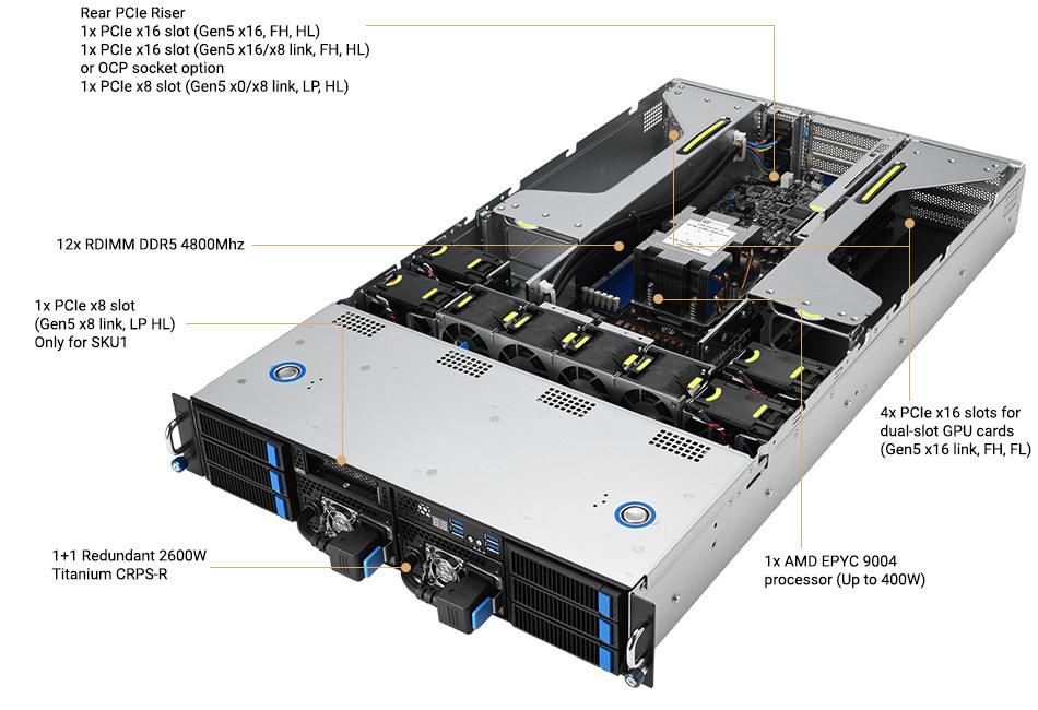 ASUS GPU Server ESC4000A-E12 2U AMD EPYC