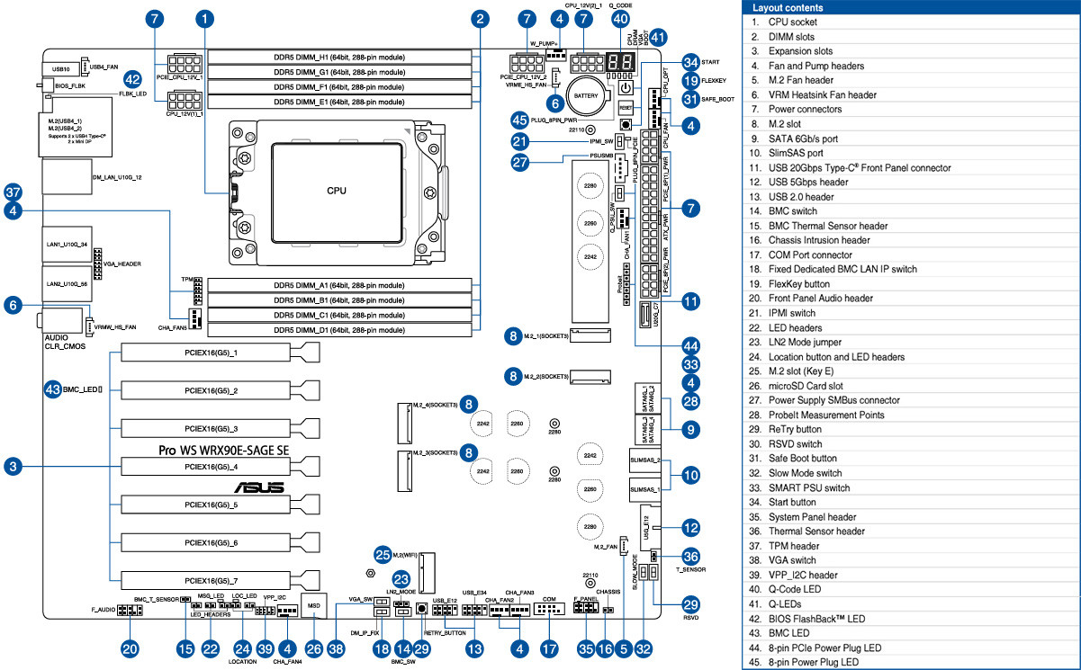 ASUS Workstation Mainboard Pro WS WRX90E-SAGE SE WIFI (90MB1FW0-M0EAY0)
