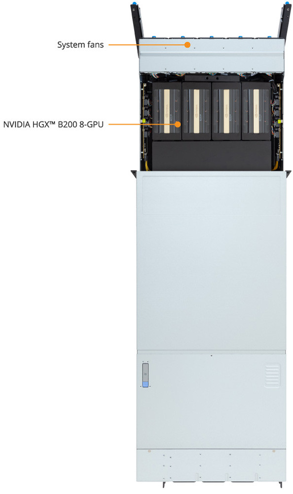GIGABYTE GPU Server HGX Blackwell B200 G893-ZD1 (G893-ZD1-AAX5)