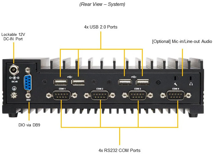 Supermicro E100-13AD-E Embedded Industrie PC lüfterlos (SYS-E100-13AD-E)