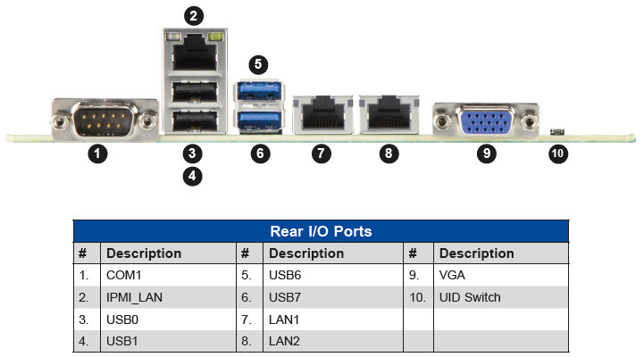 Supermicro Server Mainboard X13SEM-TF (MBD-X13SEM-TF-B)